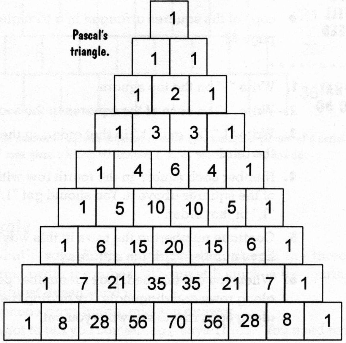 The Mathematical Tourist: Pascal's Patterns