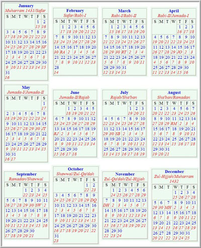 5 Macam Kalender (Penanggalan) di Indonesia | blog sauted