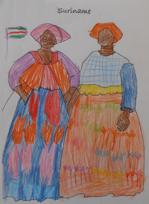 Tekenderwijs: Kotomisi