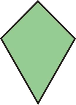 GEOMETRIA : TIPOS DE TRAPEZOIDES