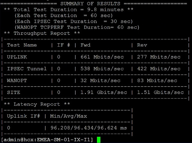 M80ARM - Virtualization Warrior: Troubleshooting HCX Connectivity and performance issue into ...