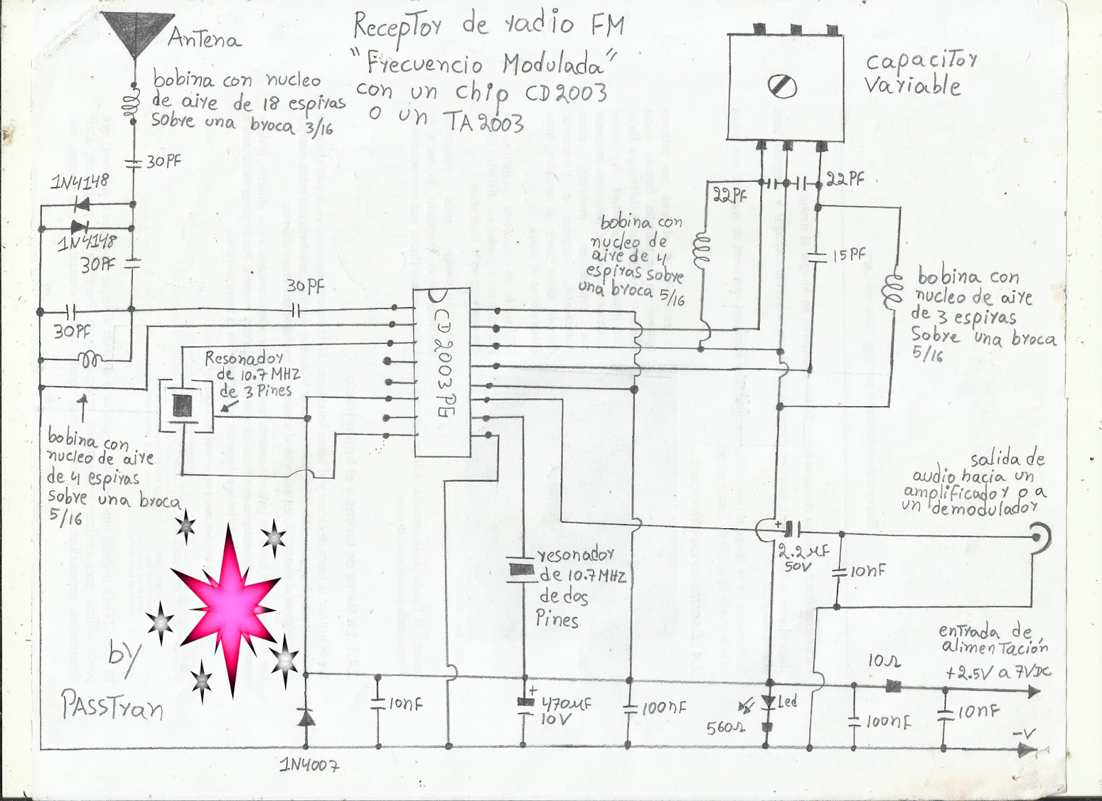 receptor de radio FM " Frecuencia modulada " con un chip CD2003 o un TA2003 a un TA8164P ...