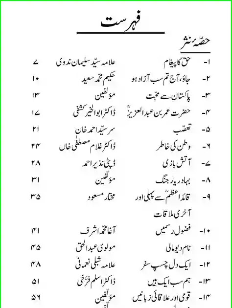 Asan Urdu Book Class 9 PDF Download Sindh Board