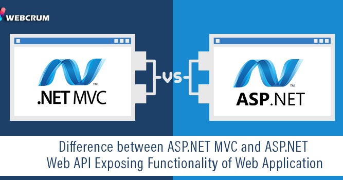 Difference Between MVC and Web API