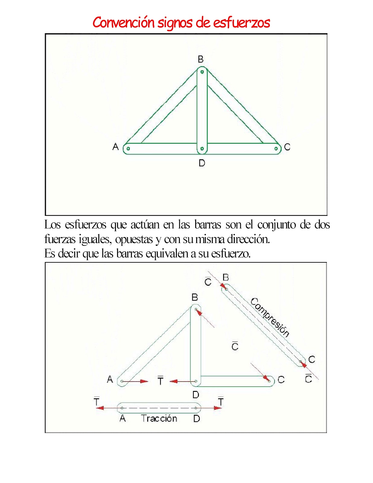 Estructuras Uno: ESTRUCTURAS DE RETICULADO