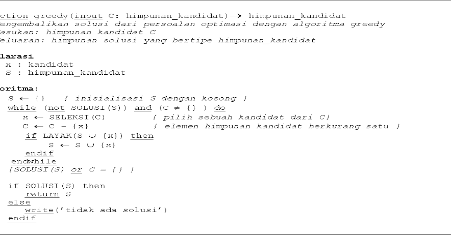 Analisis Algoritma -12 Kelompok VIII: ALGORITMA GREEDY