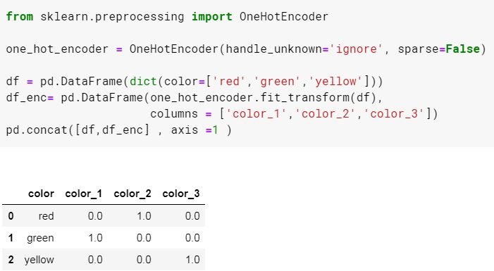 what is Label Encoder and One Hot Encoder and which one to use?