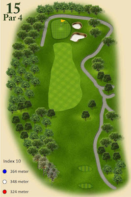 UniPutra Golf Club or UPM Golf Club: Layout