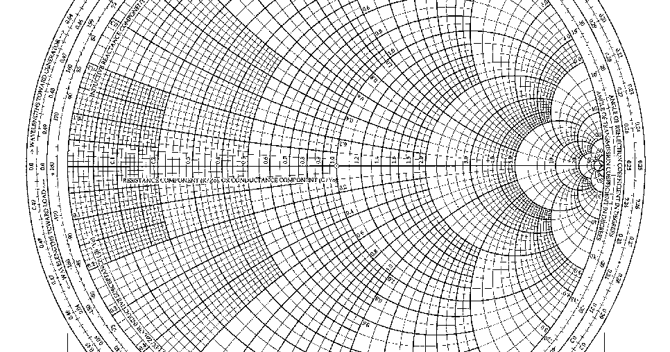 High resolution smith chart pdf - kickplz
