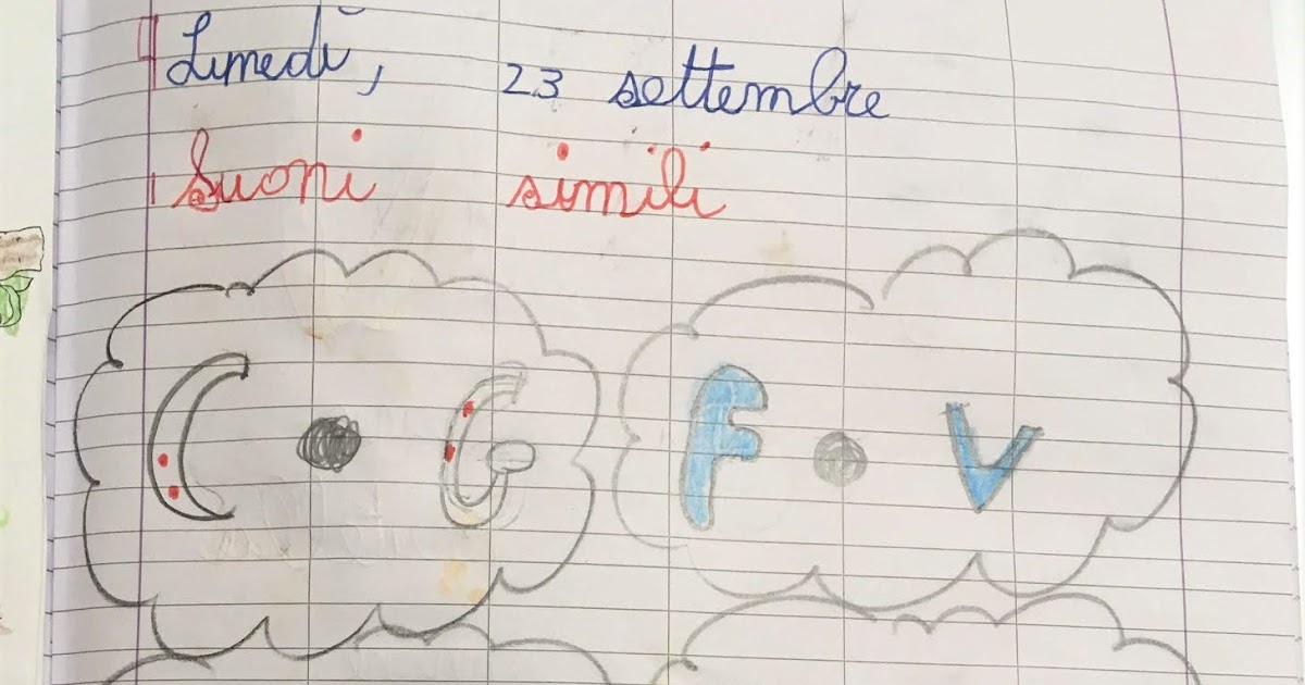 Boscofiorito: Suoni simili