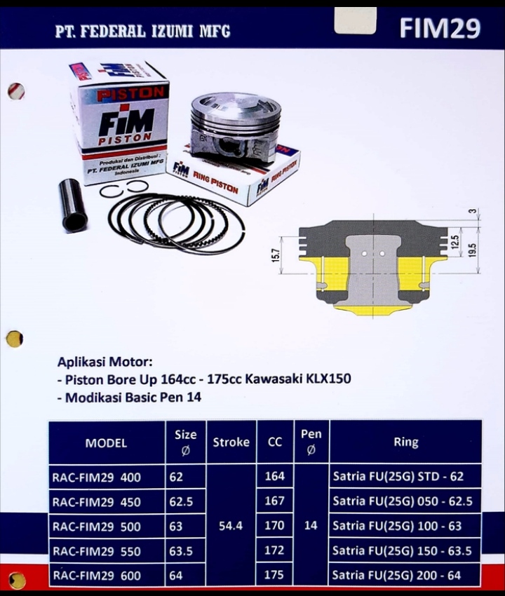 Seputar Sepeda Motor: Daftar List Produk Piston FIM Izumi