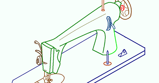 Kemahiran Hidup Bersepadu: Mesin Jahit