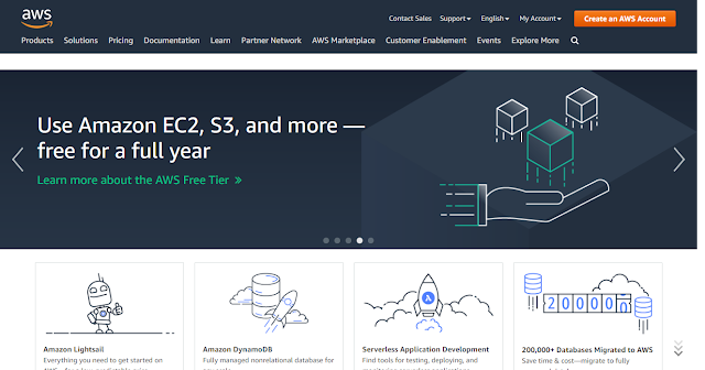15+ Best Free Web Hosting Sites (2022 Update) - Blogwaping