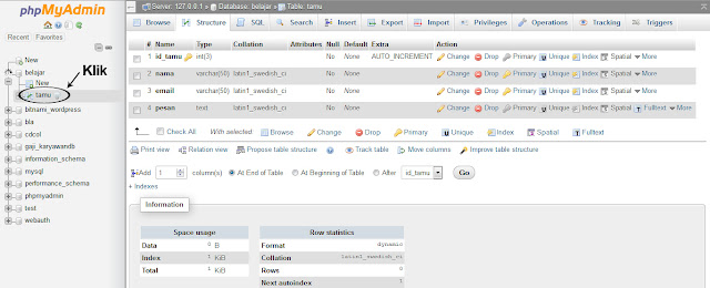 Cara Cepat Membuat Database dan Tabel Dengan phpMyAdmin ~ Agviart