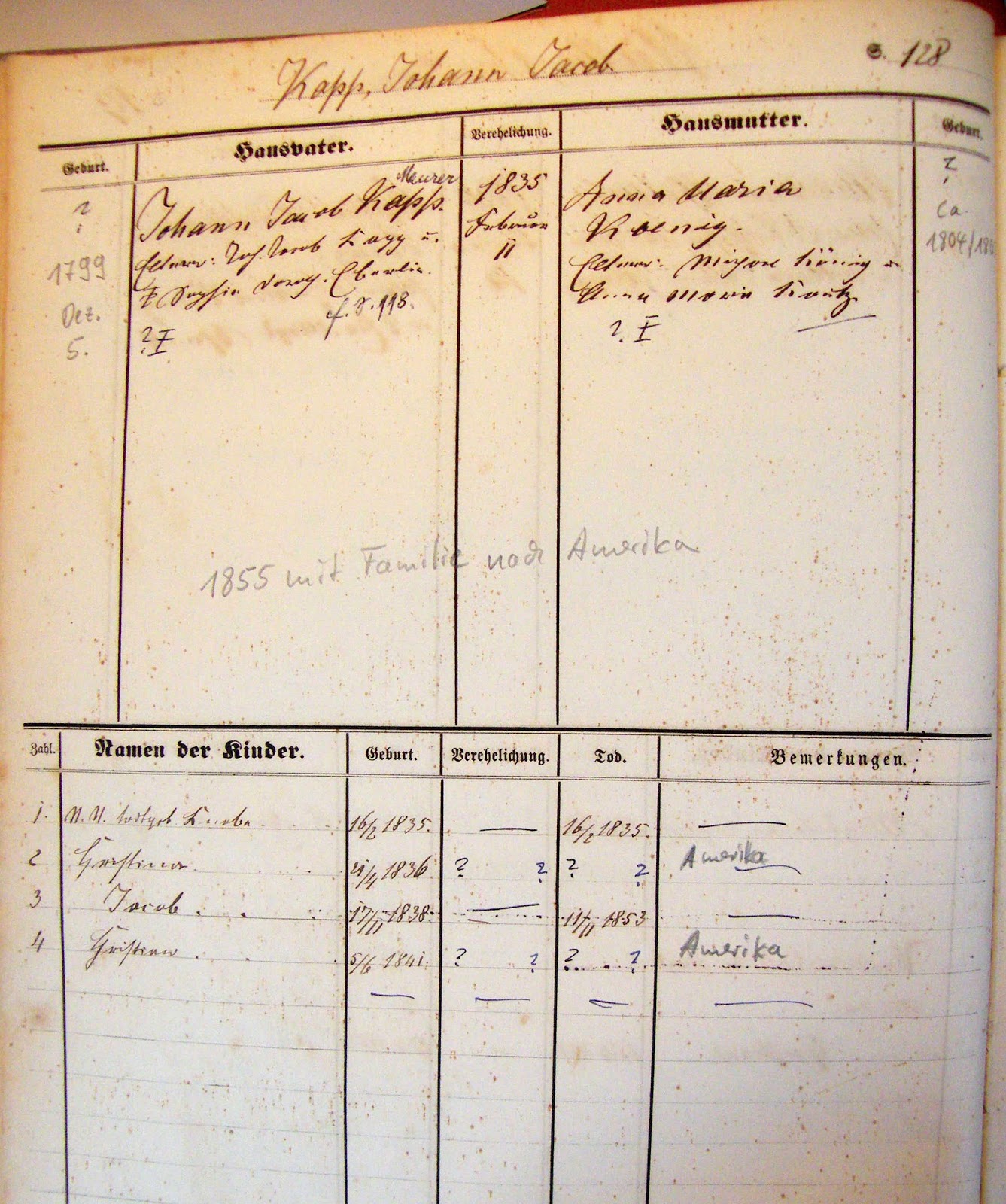 The Lost 69 of Scherzheim, Germany: The Family of Jakob Kapp