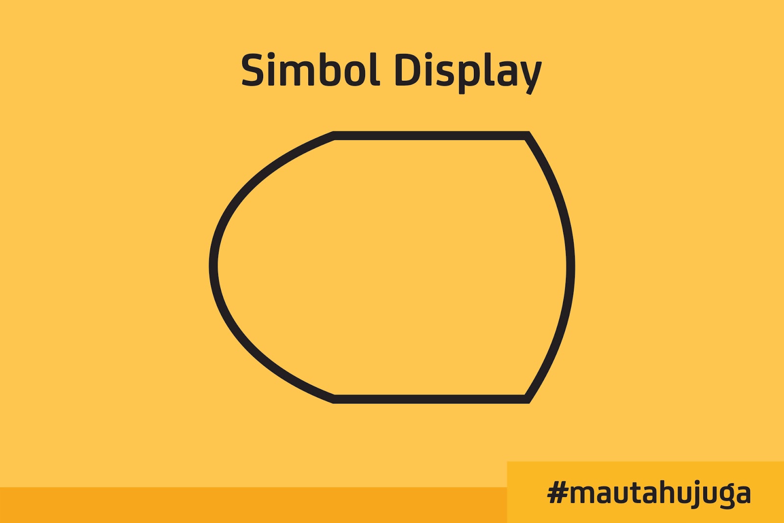 Macam - Macam Simbol Pada Flowchart yang sering digunakan - MAZ SAKTY