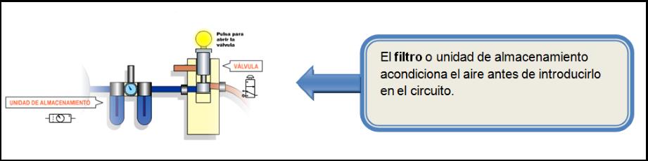 TALLER: LA NEUMÁTICA