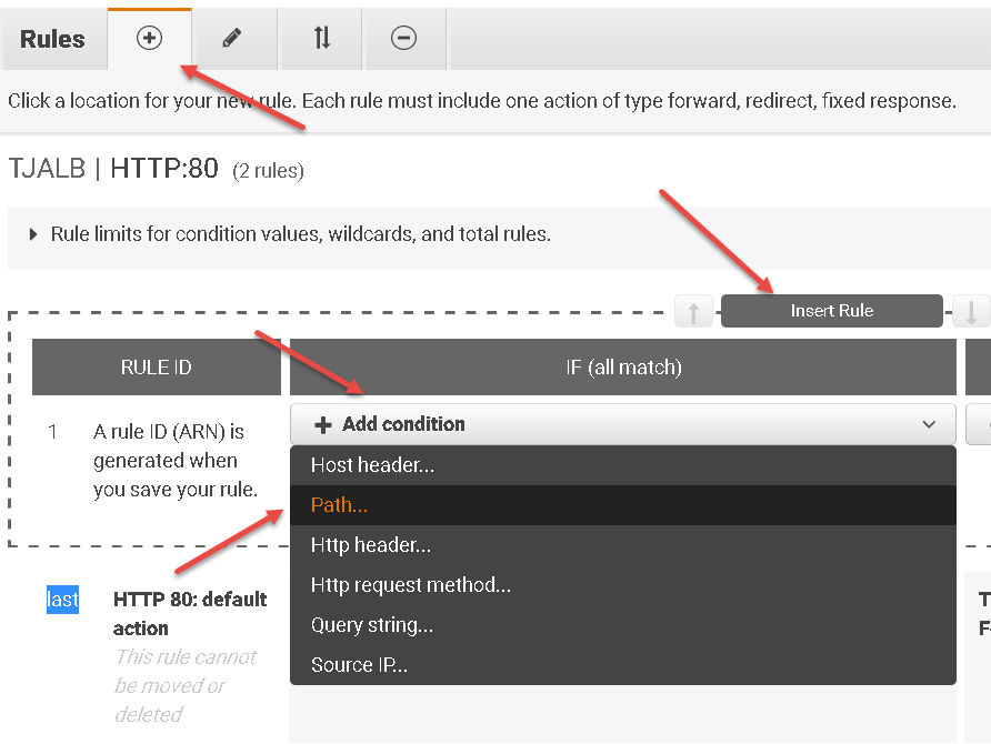 Tech Junkie Blog - Real World Tutorials, Happy Coding!: Iaas With AWS ...