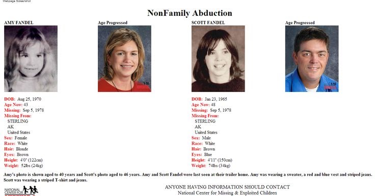 Where Are The Fandel Children?