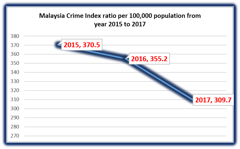 BigData Department Of Statistic Malaysia Failed To See The Human In bigdata-department-of-statistic-malaysia-failed-to-see-the-human-in