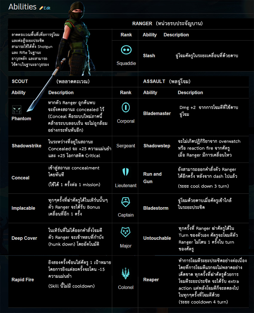 EvaNeverDie: XCOM 2 SKILL