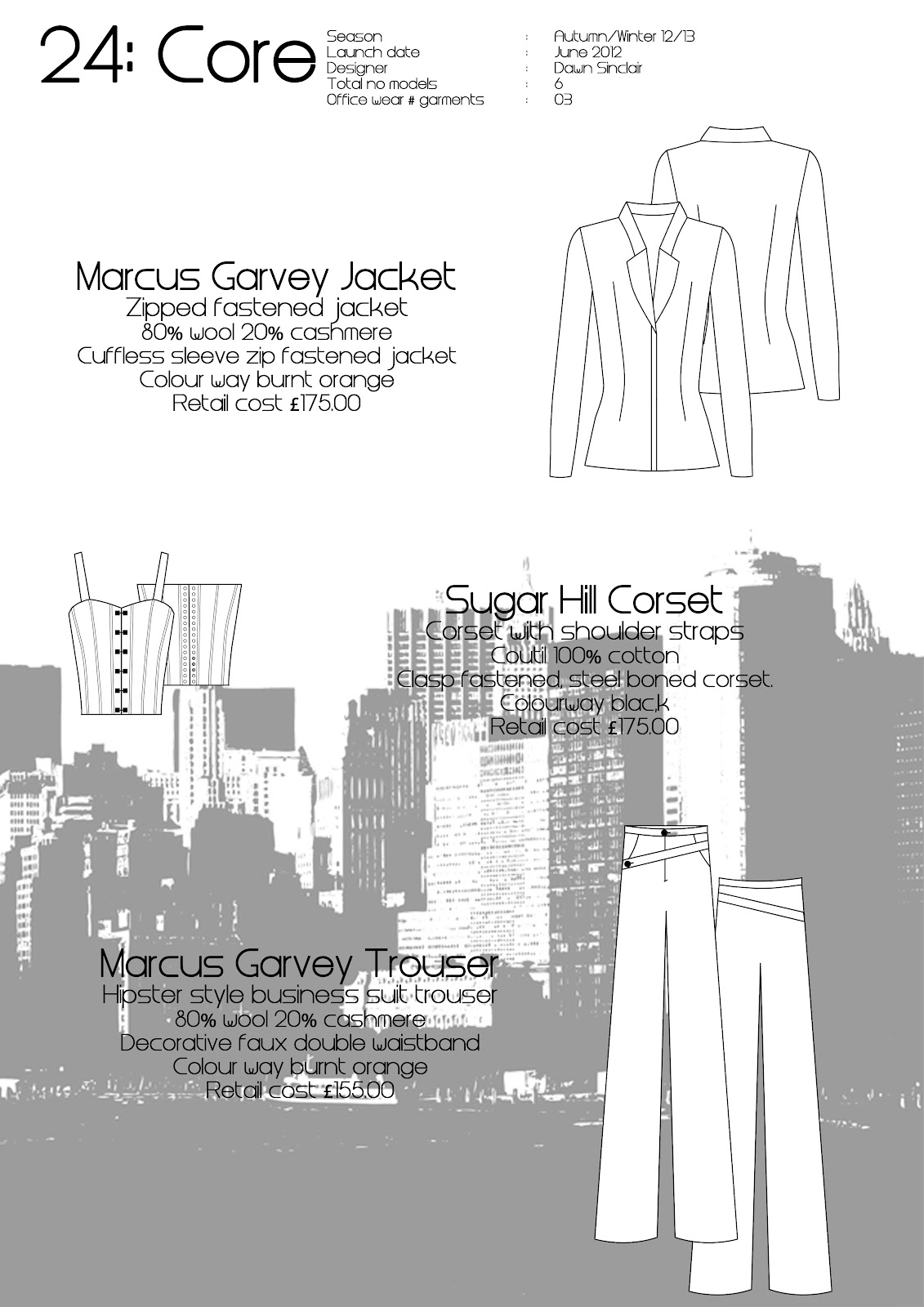 Your Mother Wouldn't Like This: I've been naughty