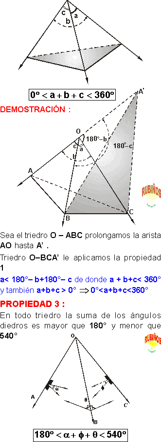 ÁNGULOS EN EL ESPACIO DIEDRO TRIEDRO ÁNGULO POLIEDRO PROBLEMAS ...