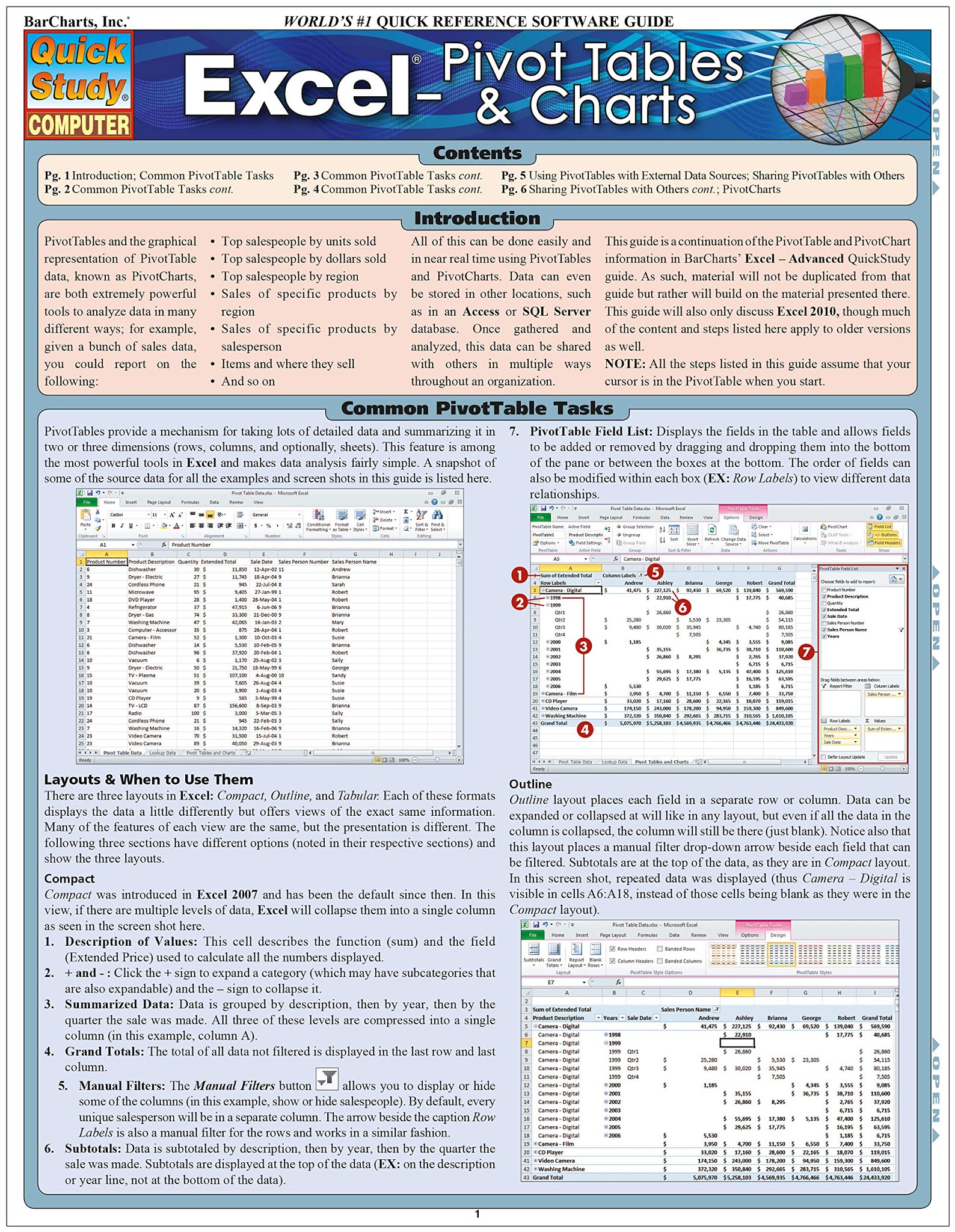Excel: Pivot Tables & Charts (Quick Study Computer) - KING OF EXCEL Excel: Pivot Tables & Charts (Quick Study Computer) - KING OF EXCEL