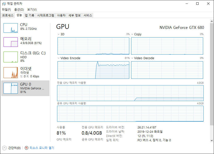 익명의 블로그: 작업관리자의 ‘GPU 엔진’에서 GPU Copy가 의미하는 것