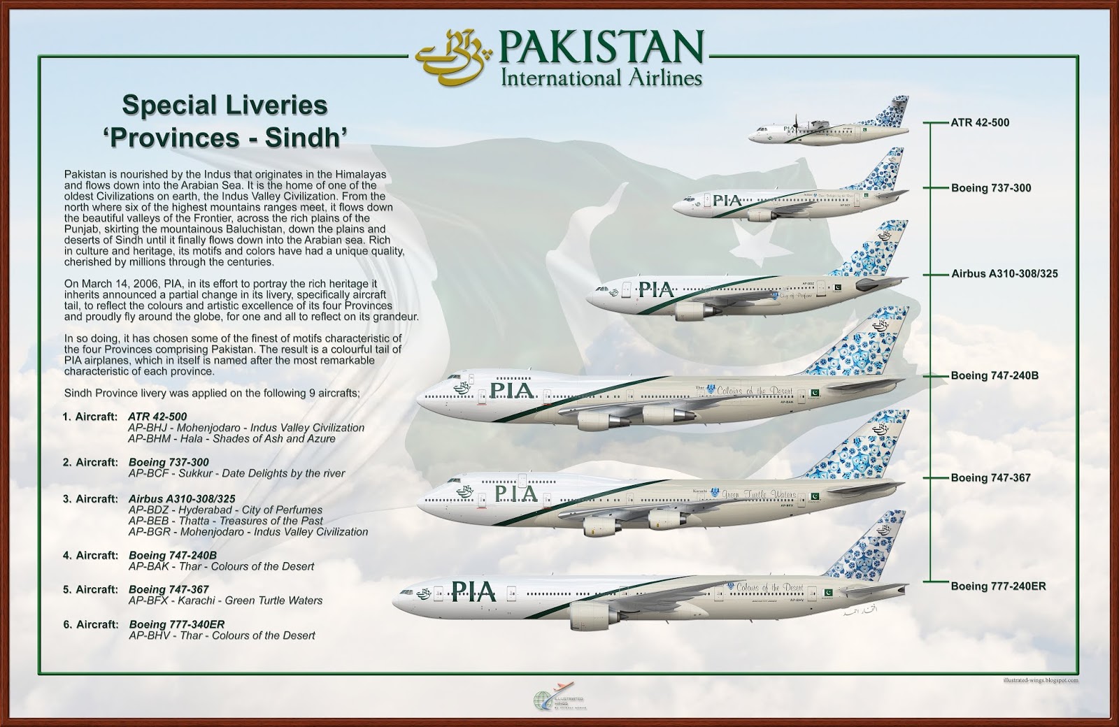 Illustrated Wings: PIA - Special Liveries - Sindh