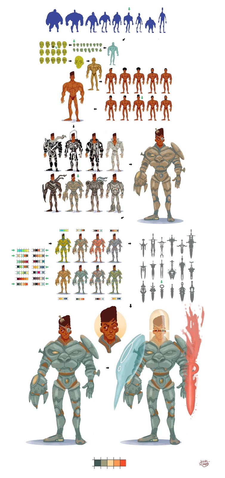 Jacob Romeo the Blog: Character/costume demos