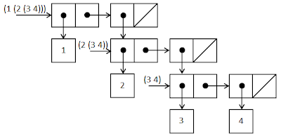 JoT's Jottings: 2011-09