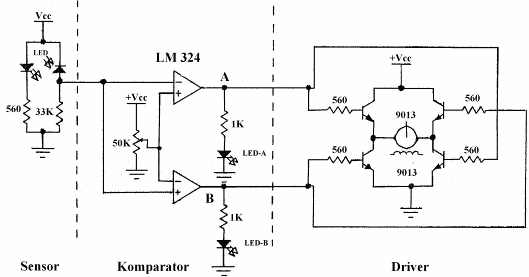 21+ Skema Rangkaian Robot Line Follower