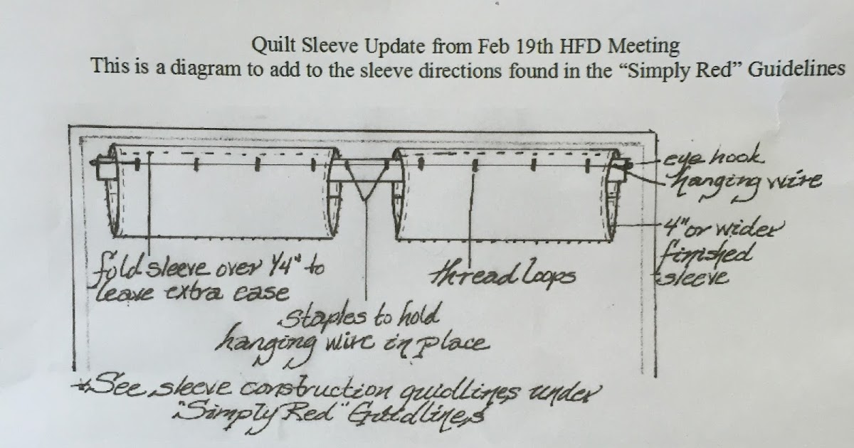 She Quilts It: Hanging Devices for Art Shows