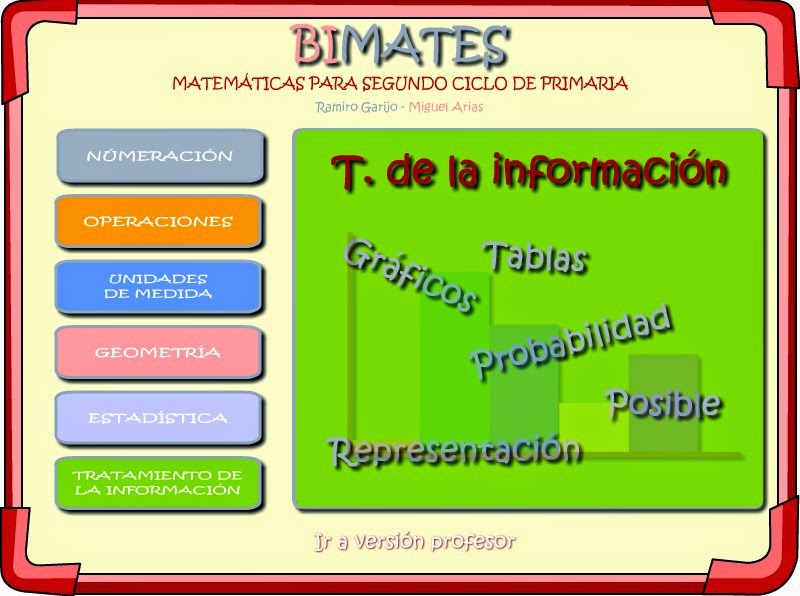 blogpat: MATEMÁTICAS