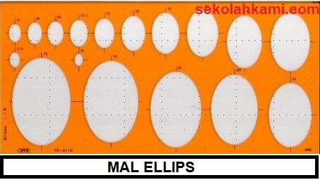 Fungsi Dan Macam Macam Mal Pada Gambar Teknik - Hobi Motor