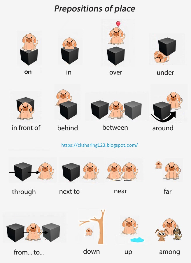 Play, Learn & grow together: Prepositions of Place