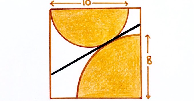Jornalheiros: Geometria - Fatias de círculo em um quadrado