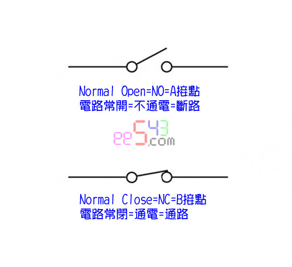 學習ING: 開關,NO/NC自鎖復位NPN/PNP低電平高電平
