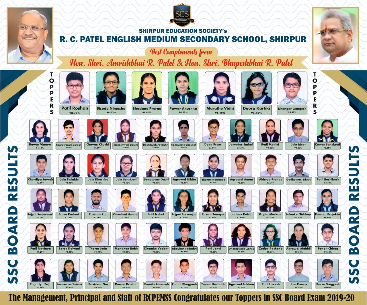R.C.PATEL ENGLISH MEDIUM SECONDARY SCHOOL,SHIRPUR: 2020