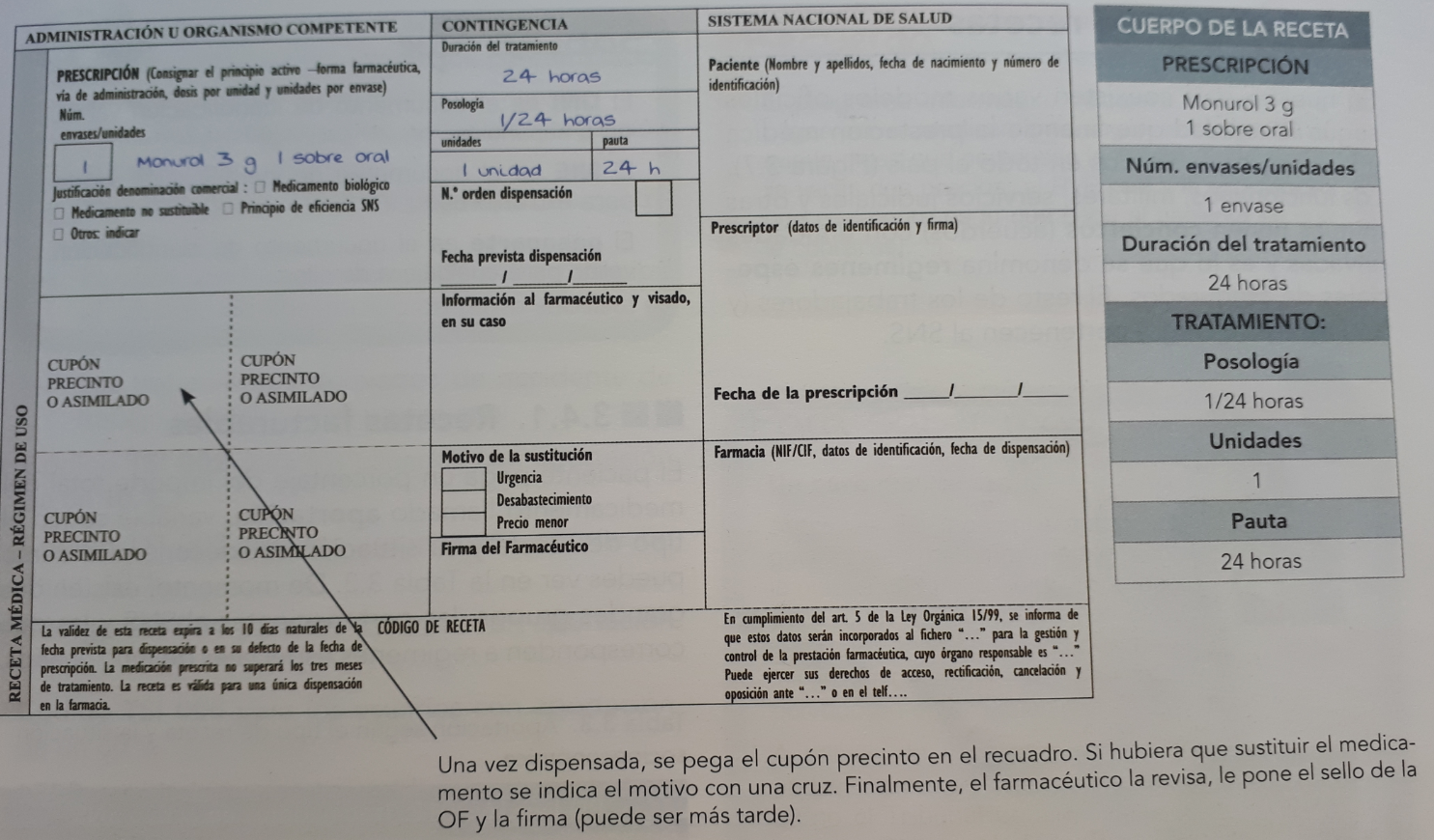 TEMA 5.1 - LA RECETA MÉDICA .PROTOCOLO DE DISPENSACIÓN POR PRESCRIPCIÓN.