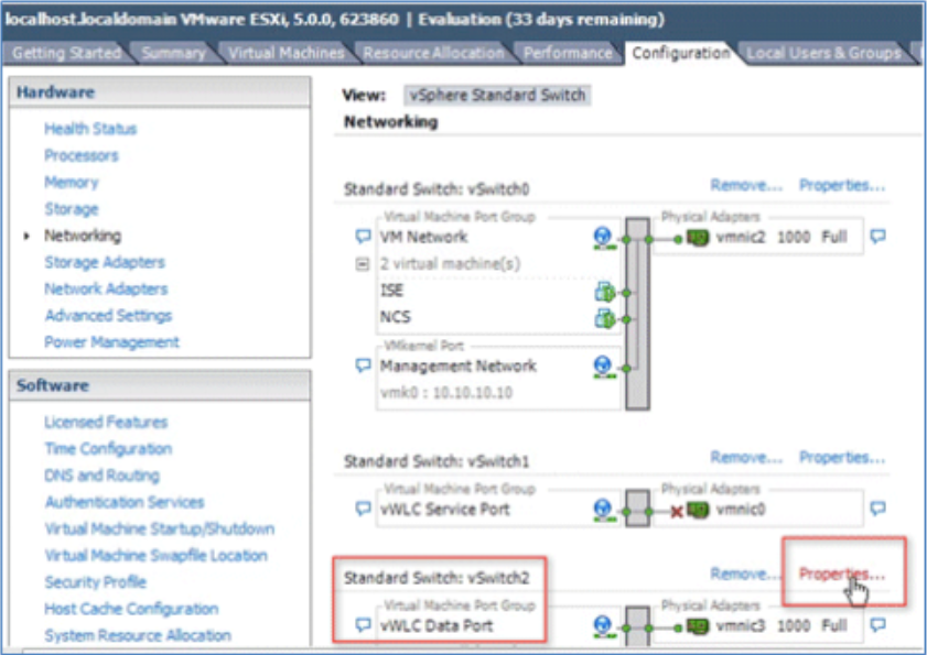 Libreria Personal para Networking: Despliegue Cisco Virtual Wireless ...