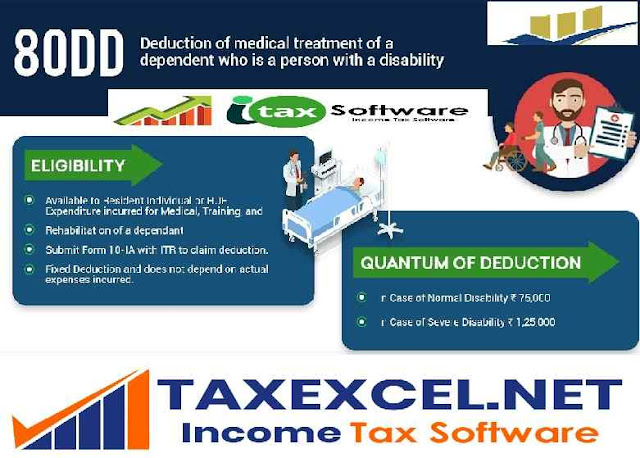 Deduction U s 80DD In Case Of Support Including Treatment Of A Disabled deduction-u-s-80dd-in-case-of-support-including-treatment-of-a-disabled