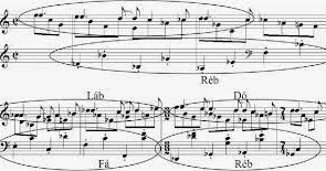 Tonalismo e Atonalismo ~ Enciclopédia Global™