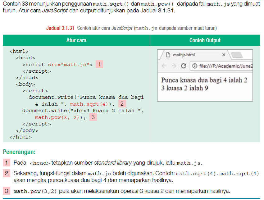 SAINS KOMPUTER & ASAS SAINS KOMPUTER: SK T5 : BAB 3 : STANDARD LIBRARY