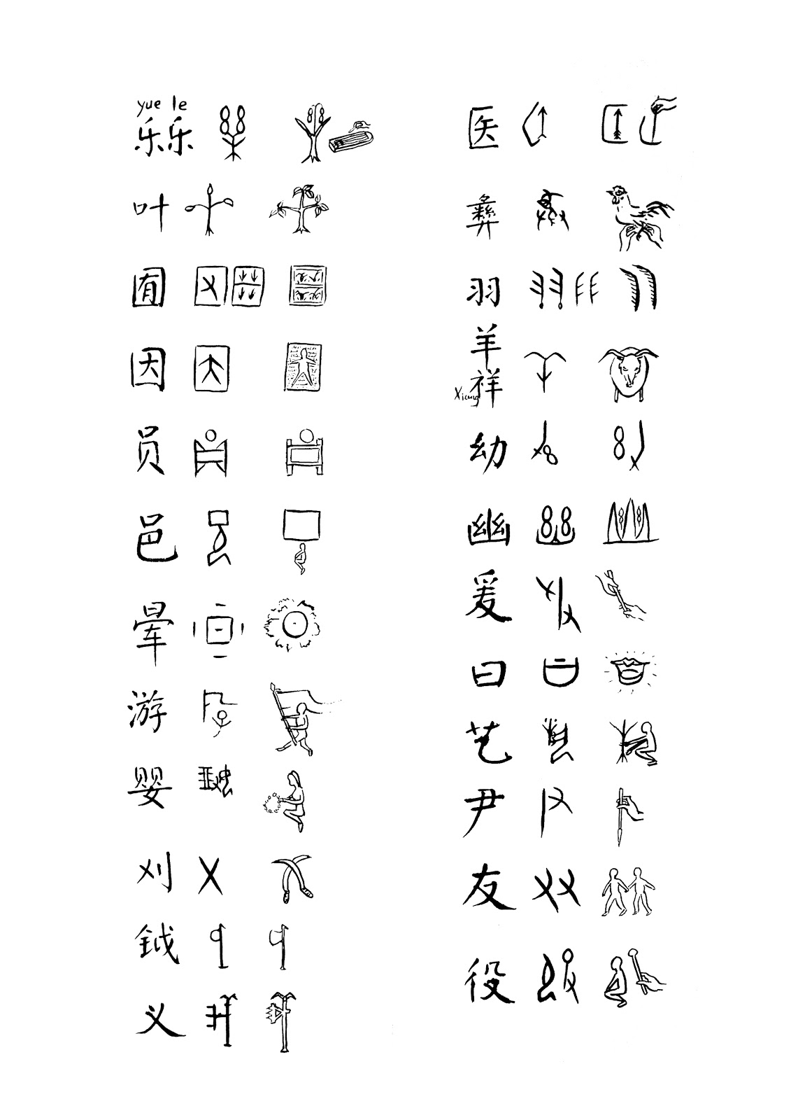 Decoding Chinese -- Jiaguwen 解码中文-甲骨文 中国乐山汪岚: Jia Gu Wen Handwriting ...