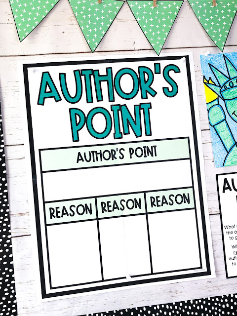 Her Right Foot Interactive Read Aloud | Author's Point and Reasons ...