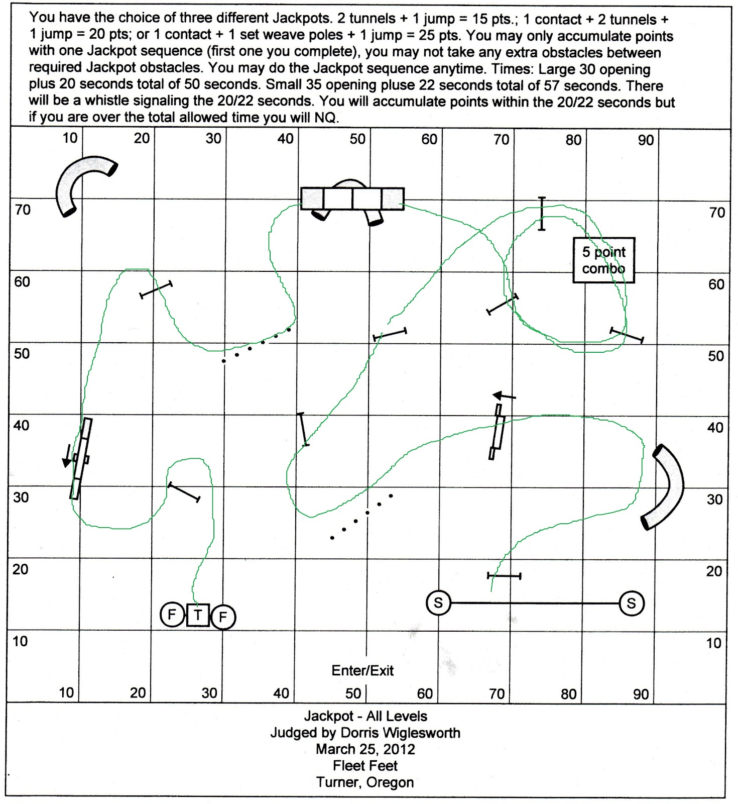 Danes Can Q: Fleet Feet CPE Agility, March 24-25