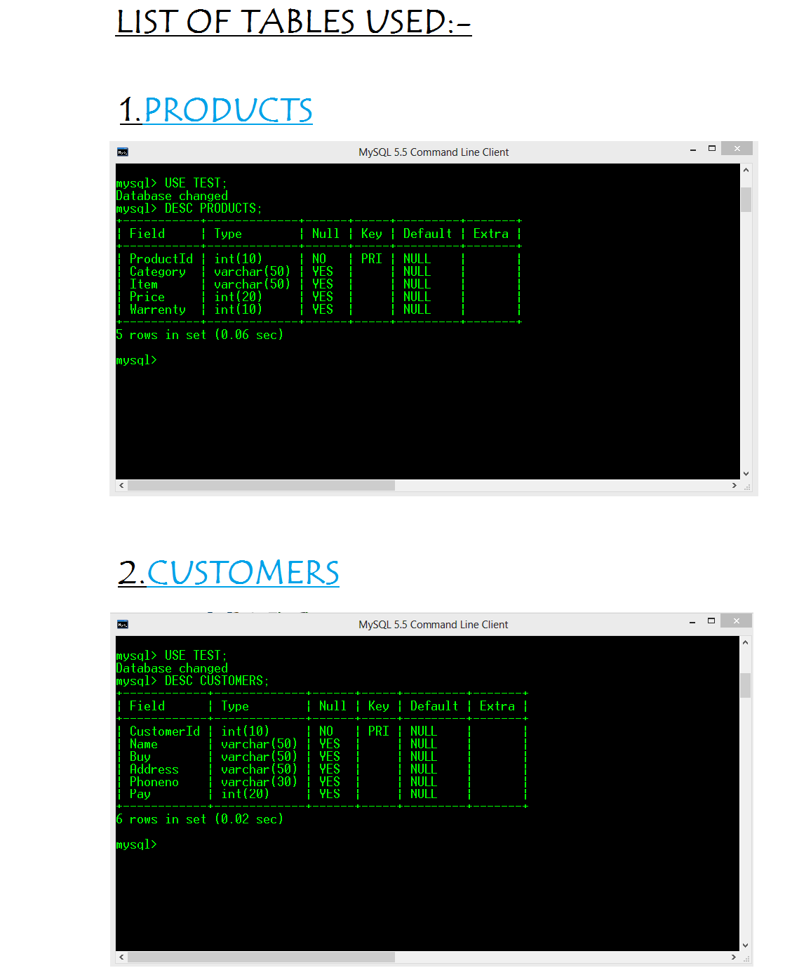IP PROJECTS FOR CLASS 12TH