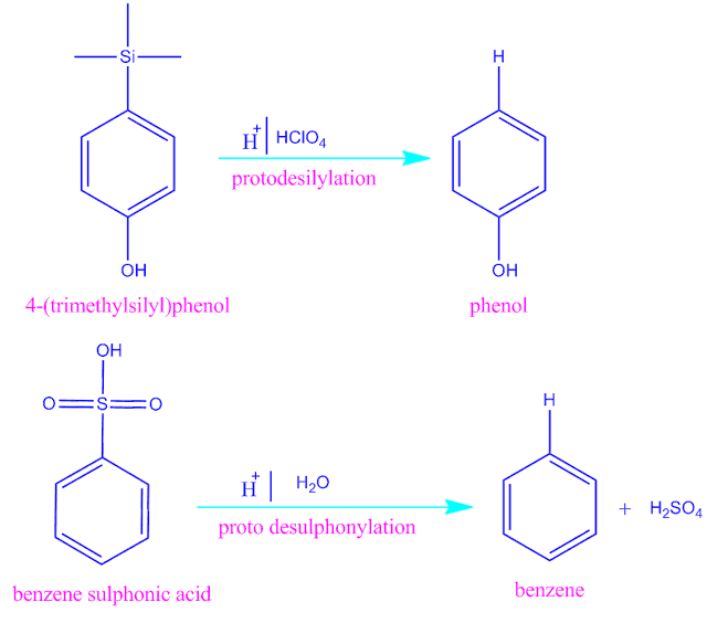 What is ' ipso substitution' reaction and what is electrophile ...